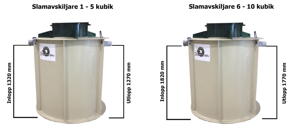 Slamavskiljare | Minireningsverk och VA produkter - Sterom.se
